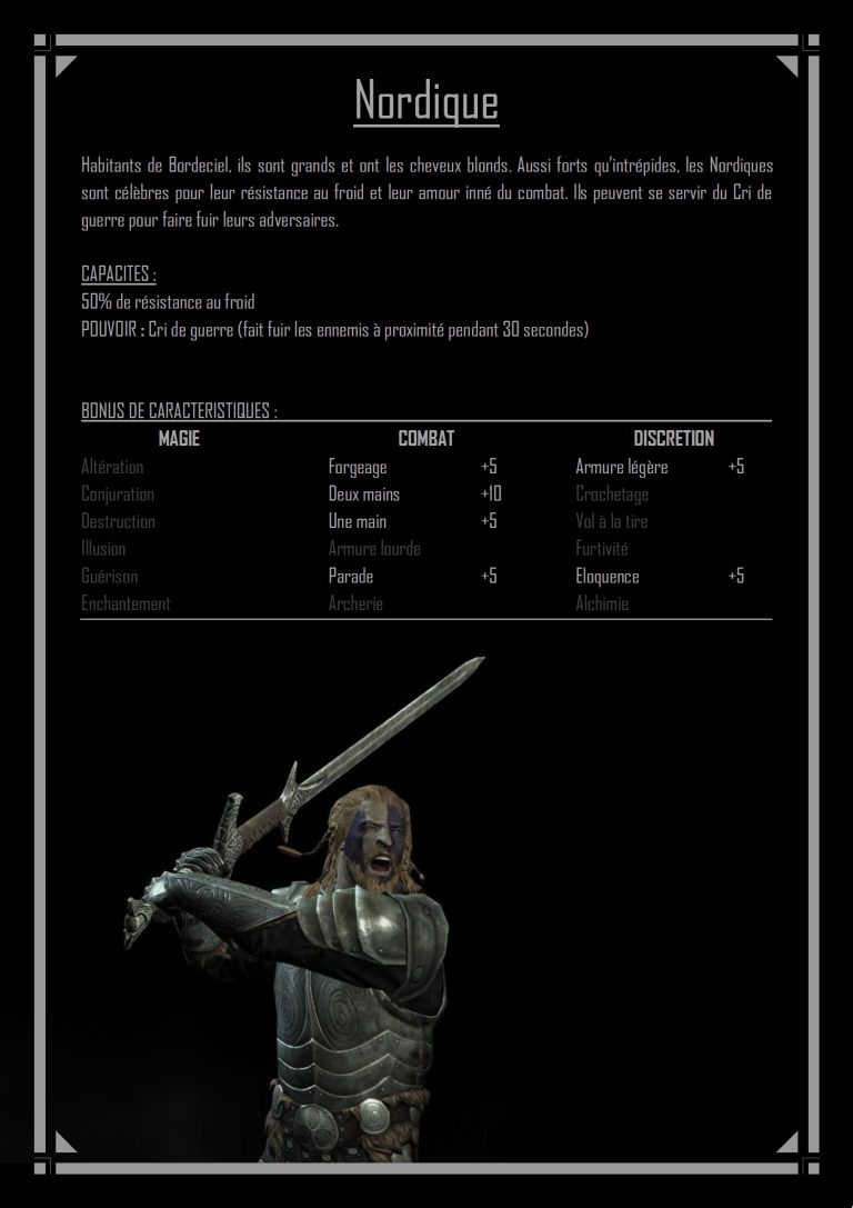 The Elder Scrolls V - Guide des Races de Tamriel - GameAH