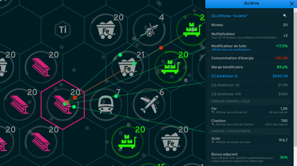 Industry Idle Comprendre et Maîtriser les Bases du Jeu - GameAH