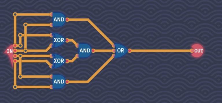 Turing Complete Guide de Solution Complète - GameAH