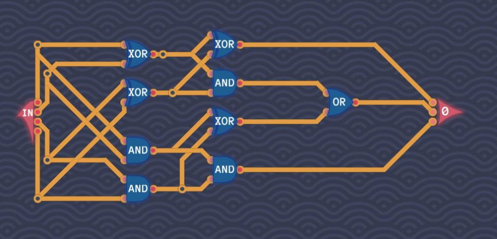 Turing Complete Guide de Solution Complète - GameAH