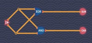 Turing Complete Guide de Solution Complète - GameAH