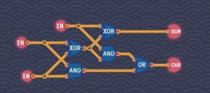 Turing Complete Guide de Solution Complète - GameAH